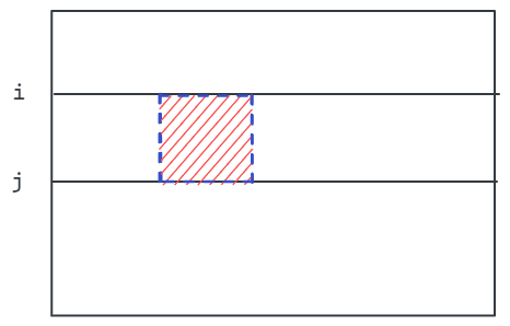 AcWing 4405. 统计子矩阵 - AcWing